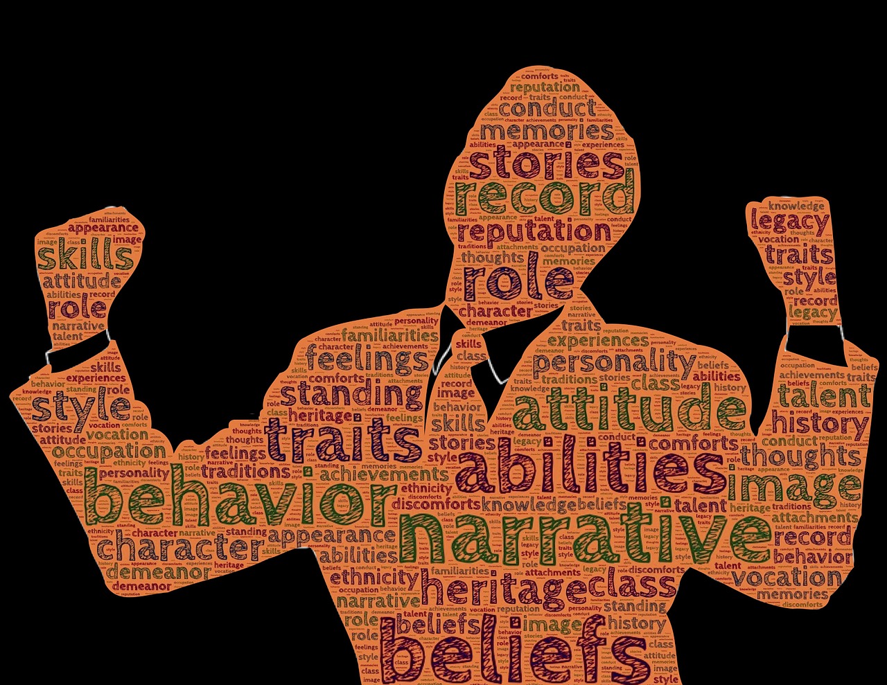 Emotional Intelligence 10 Ways To Improve Self Awareness OrissaPOST